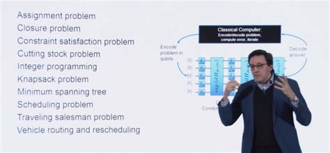 IBM Explains Why The Time For Quantum Computers Is Now NextBigFuture