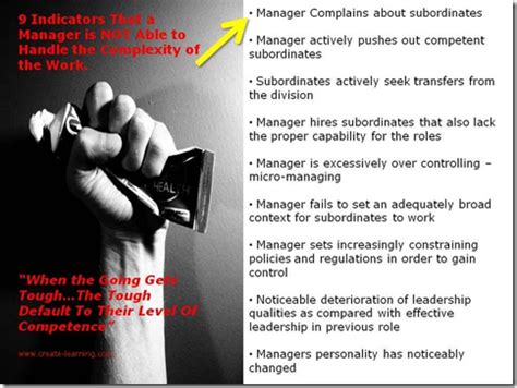 Work Complexity And The Person Match Your Leadership To The Work