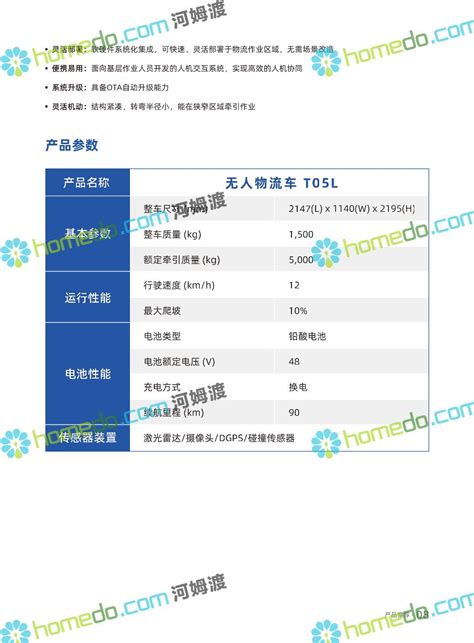 畜牧业无人撒料车解决方案，自动驾驶运料运输设计方案 驭势科技智能化建筑方案河姆渡方案馆