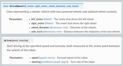 Several Ways To Design Your Own Movetank Method By Using Lego Ev3 Micro Python The Coding Fun