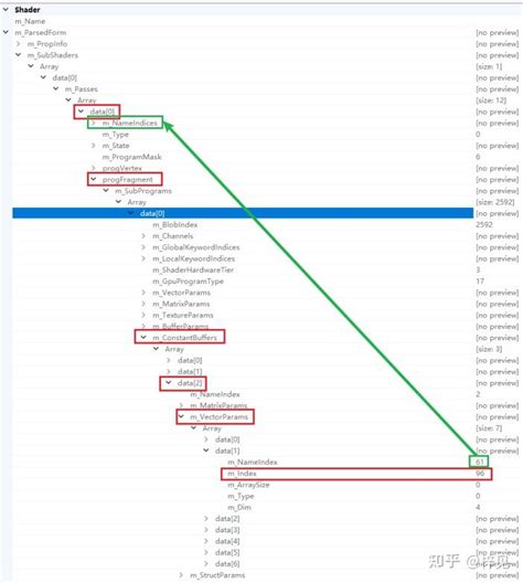 Shader反编译工作流 知乎