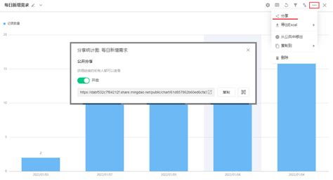 统计图表设置入门 Hap