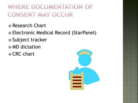 Ppt Part 3 Of 3 Part Series Informed Consent Documentation Powerpoint Presentation Id 1693636