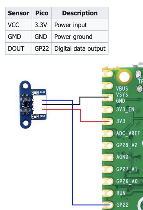 How To Make Robot Building Reference Cards Using Orionrobots Learn To Build
