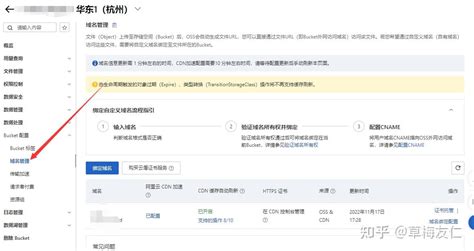 2023 03 29 如何在阿里云 Oss 配置 Cdn 知乎