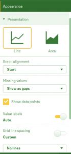 Qlik Sense Line Chart Pros And Cons Of Line Chart DataFlair