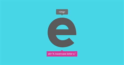 Accessibility Annotation Kits Only Annotate Eric Bailey