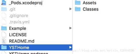 Cocoapods创建ios组件教程 Csdn博客 Cocoapods创建ios组件教程 Csdn博客