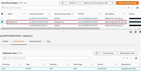 Manage Ec2 With Aws Systems Manager Without Internet Access By Rasanpreet Aws Tip