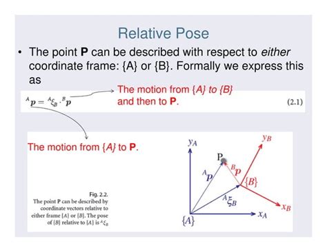Robotics Representing Position And Orientation Pdf