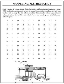 Graph Histogram Activity Project Pie Chart TPT