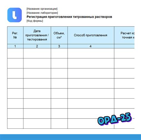 Форма журнала. Регистрация приготовления титрованных растворов - Формы ...