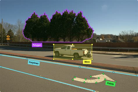 Data Annotations Hc Robotics
