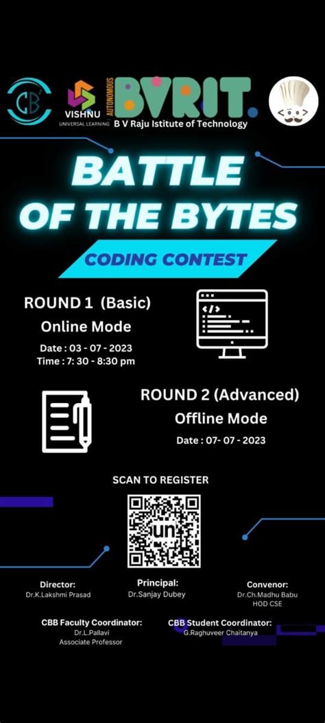 Coding Brigade Bvrit On Linkedin Bvrit Codingcontest