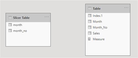 Solved Conditional Filtering Microsoft Fabric Community