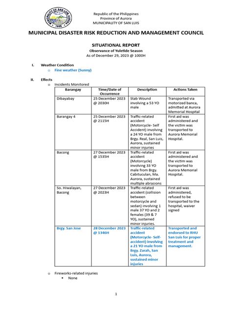 Sitrep Yuletide Download Free Pdf Emergency Management Civil Defense
