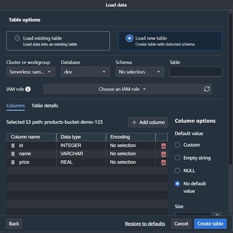 How To Migrate Data From Postgresql To Redshift In Minutes