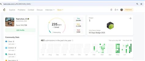 Leetcode Codingjourney Problemsolving Dsa Java 100daysofcode