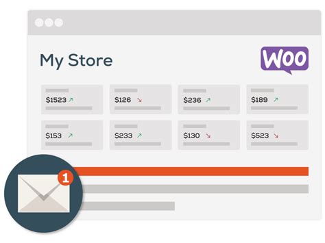 Zorem One Step Solution For Ecommerce Automation