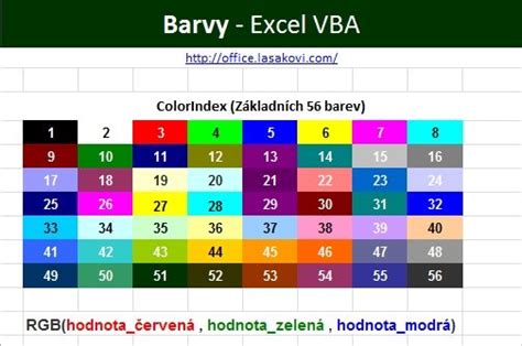 Barvy Color Excel Vba Školení Konzultace