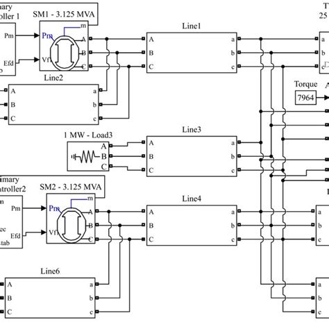 Implemented Model In Matlabsimulink Download Scientific Diagram