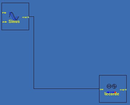 Regarding Graphviz S Orthogonal Edge Routing Help Graphviz