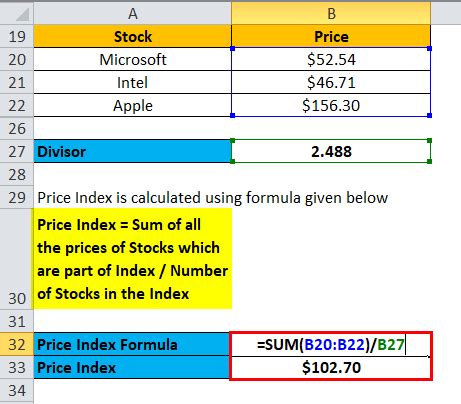 Price Index Formula Calculator With Excel Template