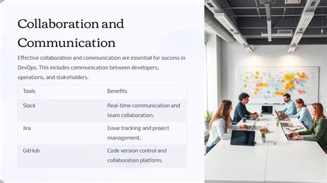 Enhancing Devops Workflow And He Details Ppt
