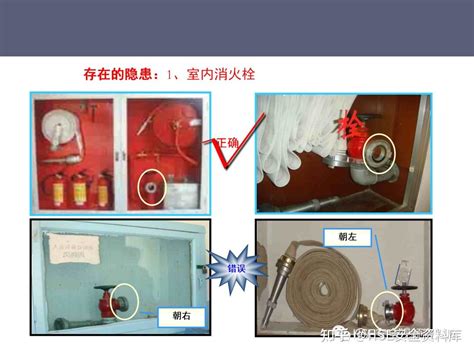 PPT 课件灭火器检查与维护 知乎