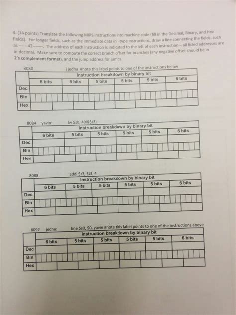 Translate The Following Mips Instructions Into