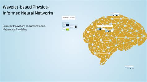 Wavelet Based Physics Informed Neural Networks By Anshima Singh On Prezi