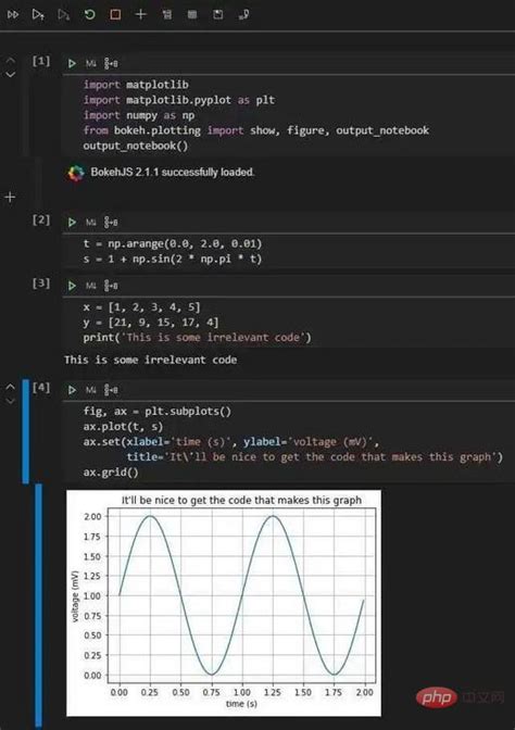 Vscode开发python，这 14 个插件不可错过！vscode Python 插件 Csdn博客