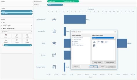 How To Use Custom Shapes As Axis Labels In Tableau Sarah Loves Data
