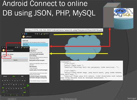 Login Json Android Using Login Activity
