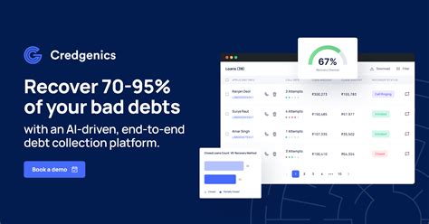 Credgenics Debt Resolution Platform Debt Recovery Services Debt Collection Services Debt