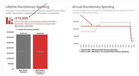 Reading Base Plan Maximized Fix Constraint Maxifi Learning Center