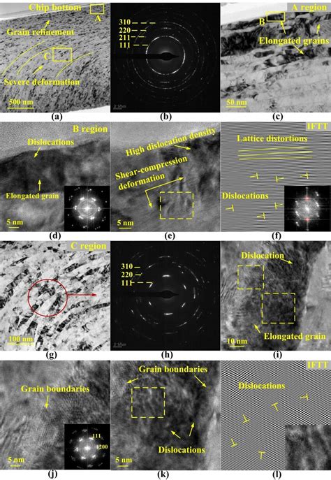 Microstructural Features Inside The Chip For The Conventional Cutting