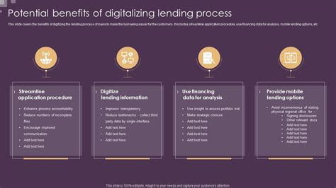 Potential Benefits Of Digitalizing Lending Process Ppt Slide