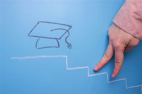 Introducing T Levels