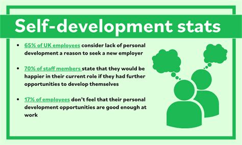 What Is Self Development In Business