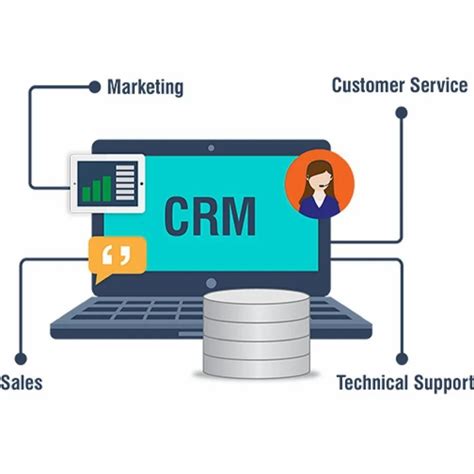 Crm Application Software At ₹ 79999piece Crm Tools In Jaipur Id Crm Application Software At ₹ 79999piece Crm Tools In Jaipur Id