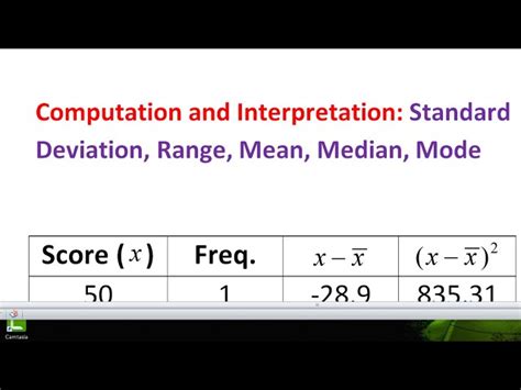 Calculating Mean Median Mode Standard Deviation In