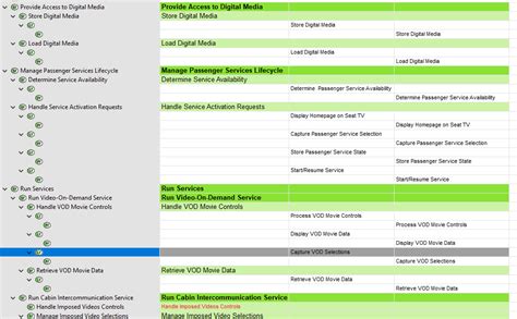Capella Traceability Options Arcadia Eclipse Capella Forum