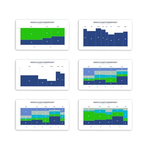 Marimekko Chart Template