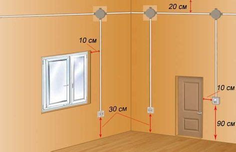 Norms For Installing Switches And Sockets Recommendations For The