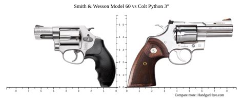 Smith Wesson Model 60 Vs Colt Python 3 Size Comparison Handgun Hero