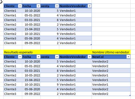 Solved Create New Column With Last Seller Name By Date Microsoft Fabric Community