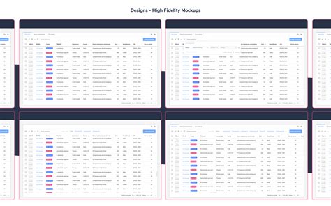 Stock CRM Project Overview On Behance