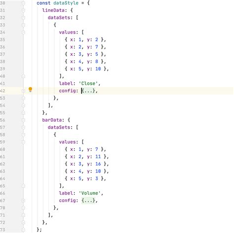 How Do I Combine Only XAxis In CombineChart With Different YAxis