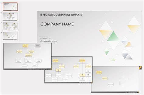 Free Project Governance Templates Smartsheet